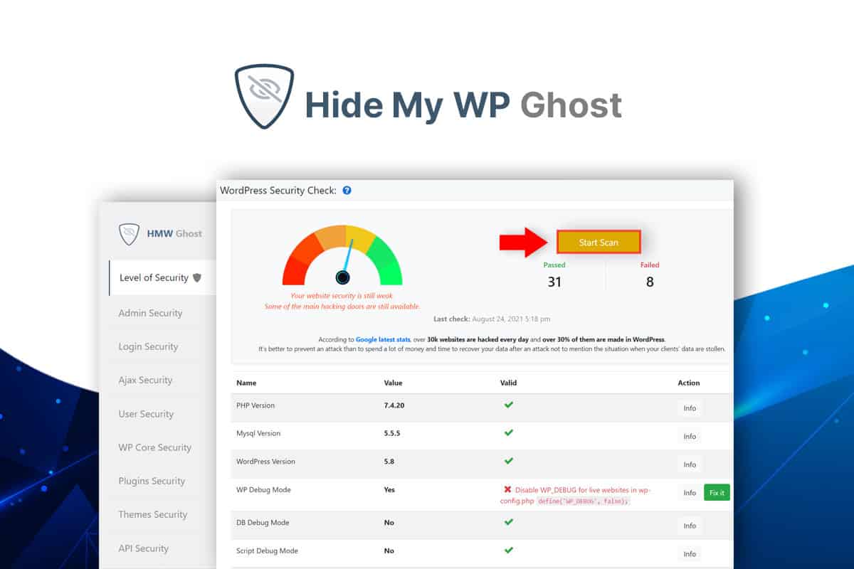 Hide My WP Ghost by Squirrly